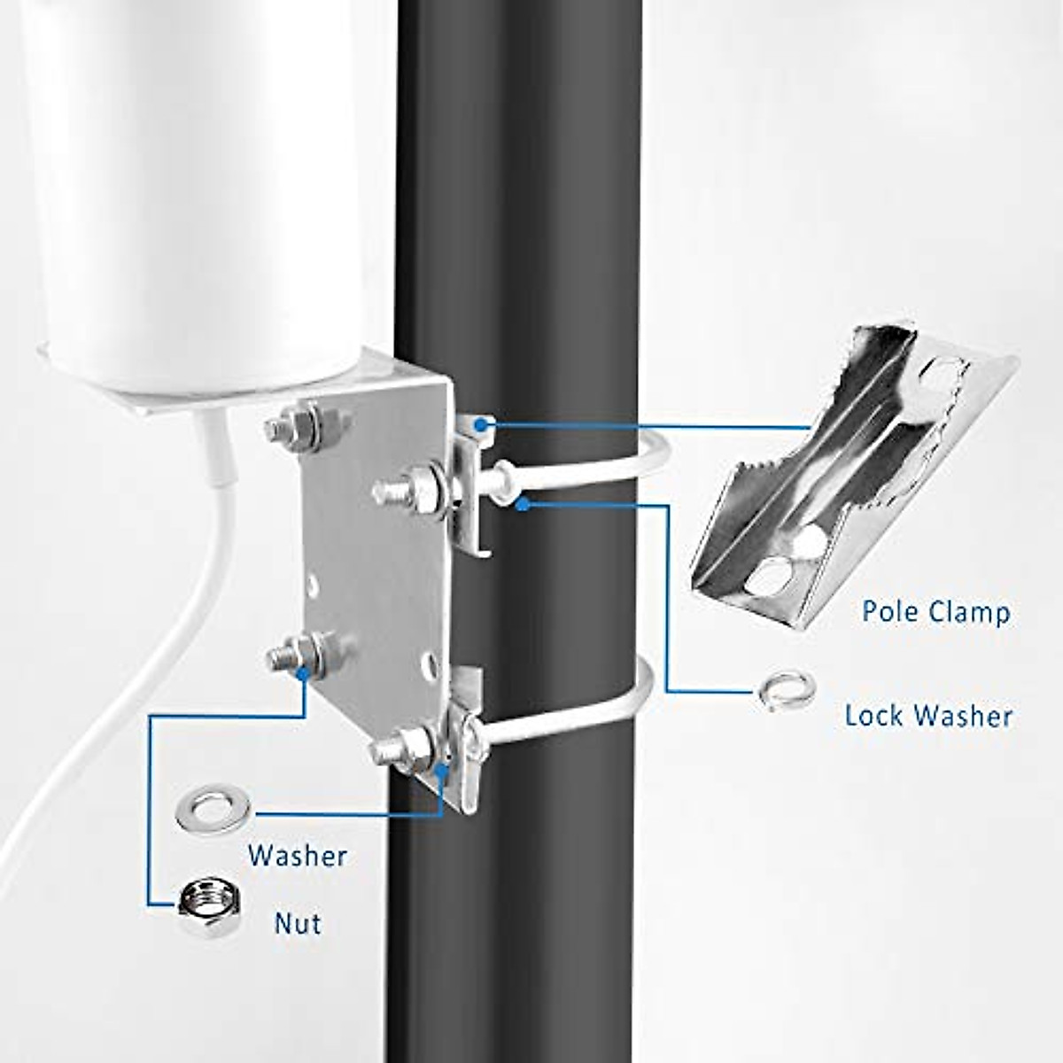 ZDTECH High Gain 10-12dBi Omni Directional Outdoor Pole/Wall Mount Antenna With SMA Male/Dual TS9 3G/4G/LTE/5G for Verizon, AT&T, Sprint Mobile Hotpots Router MiFi Mobile Hotspot Router (698-4000 MHz)