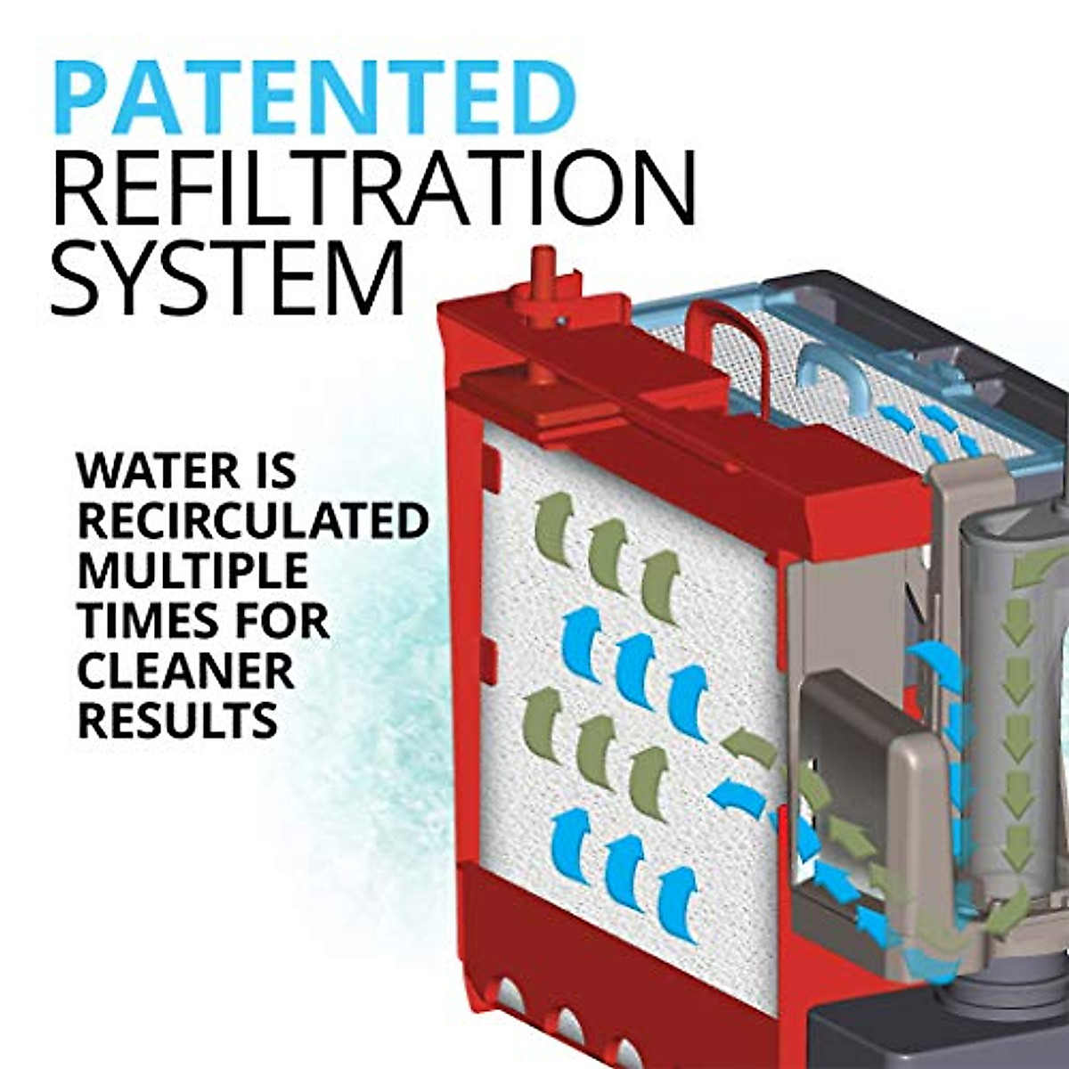 Fluval C2 Power Filter, Fish Tank Filter for Aquariums up to 30 Gal.