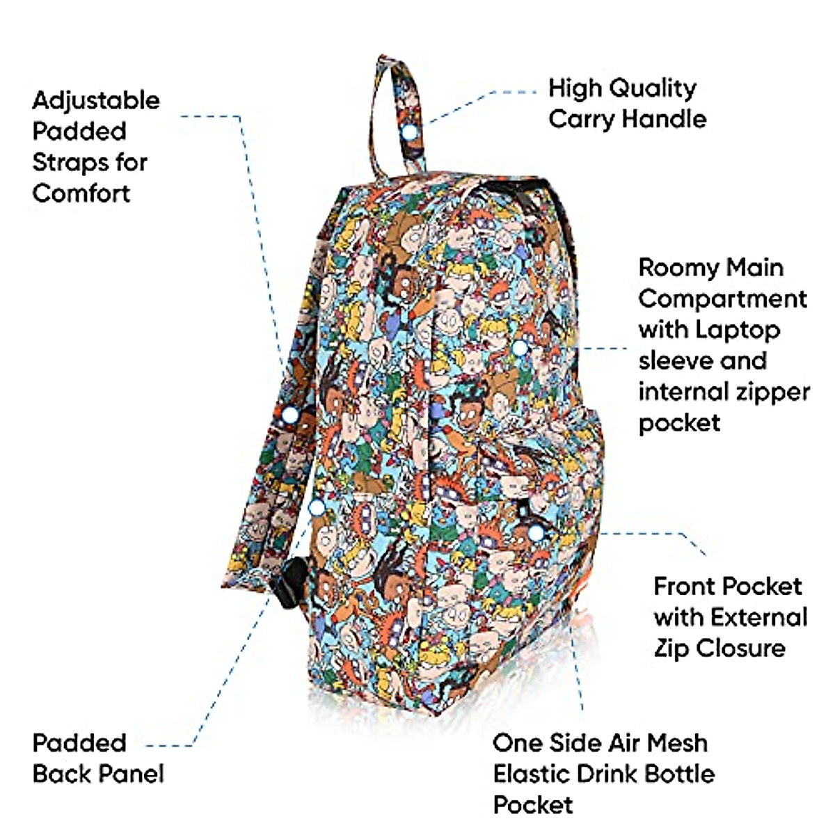 Nickelodeon Rugrats Reptar Classic Backpack - Light Blue Rugrats Reptar, Tommy, Chickie, Angelica and Susie Allover Knapsack