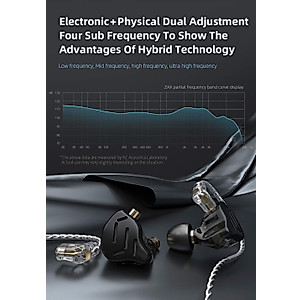 KZ Zax in-Ear Monitors, 16-Units Hybrid in Ear Earphones, HiFi Stereo Noise Isolating Sport IEM Wired Earbuds/Headphones with Detachable Cable for Musician Audiophile (with Mic, Black)