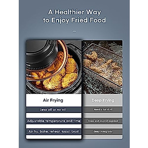 Air Fryer Lid for Instant Pot 6Qt/8Qt, 7 in 1 with LED Touchscreen, Turn Your Pressure Cooker Into Air Fryer in Seconds, Air Fryer Accessories and Recipe Cookbook Included