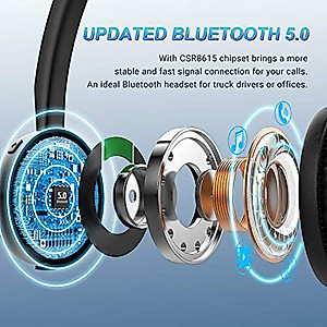 Bluetooth Headsets with Mic, Up to 24 Hrs Talk Time Trucker Wireless Headset with Microphone for Cell Phones, Large Capacity Battery for Office, Business