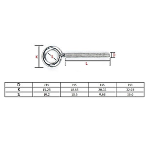 WAAZVXS 2pcs M4 M5 M6 M8 304 Stainless Steel Sheep Eye Screw Bolt Ring Hook with 2pieces Nut (Size : M6x30mm)