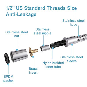 OFFO Shower Hose, 48 Inch Bidet Hose High Pressure Explosion Proof Toilet Hose for Bidet Sprayer Stainless Steel Electroplating Handheld Shower Hose Flex Hoses with Woven Inner Tube, Chrome