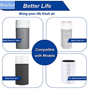 buyfun for Blueair Blue Pure 411 Replacement Filter, Replacement Filter for Blueair Blue Pure 411, 411+, 411 auto and Mini Models
