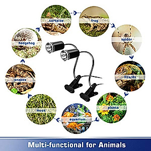 Reptile Heat Lamp, Basking Spot Lamp, 2 Pack UVA + UVB Full Spectrum Sun Lamp with 360°Rotatable Clips and Adjustable Switch for Turtle Lizard Snake Aquarium Chameleons Amphibians (Black, 50W Bulbs)