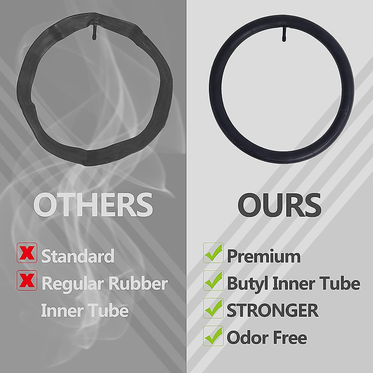 Wadoy 16'' x 1.75/2.15 Kids Bike Inner Tubes Compatible with BOB Revolution SE/Flex/Pro Sport Utility Ironman Strollers, Thorn Resistant (2 Pack) for Stroller Kids Bike Tires and Inner Tubes