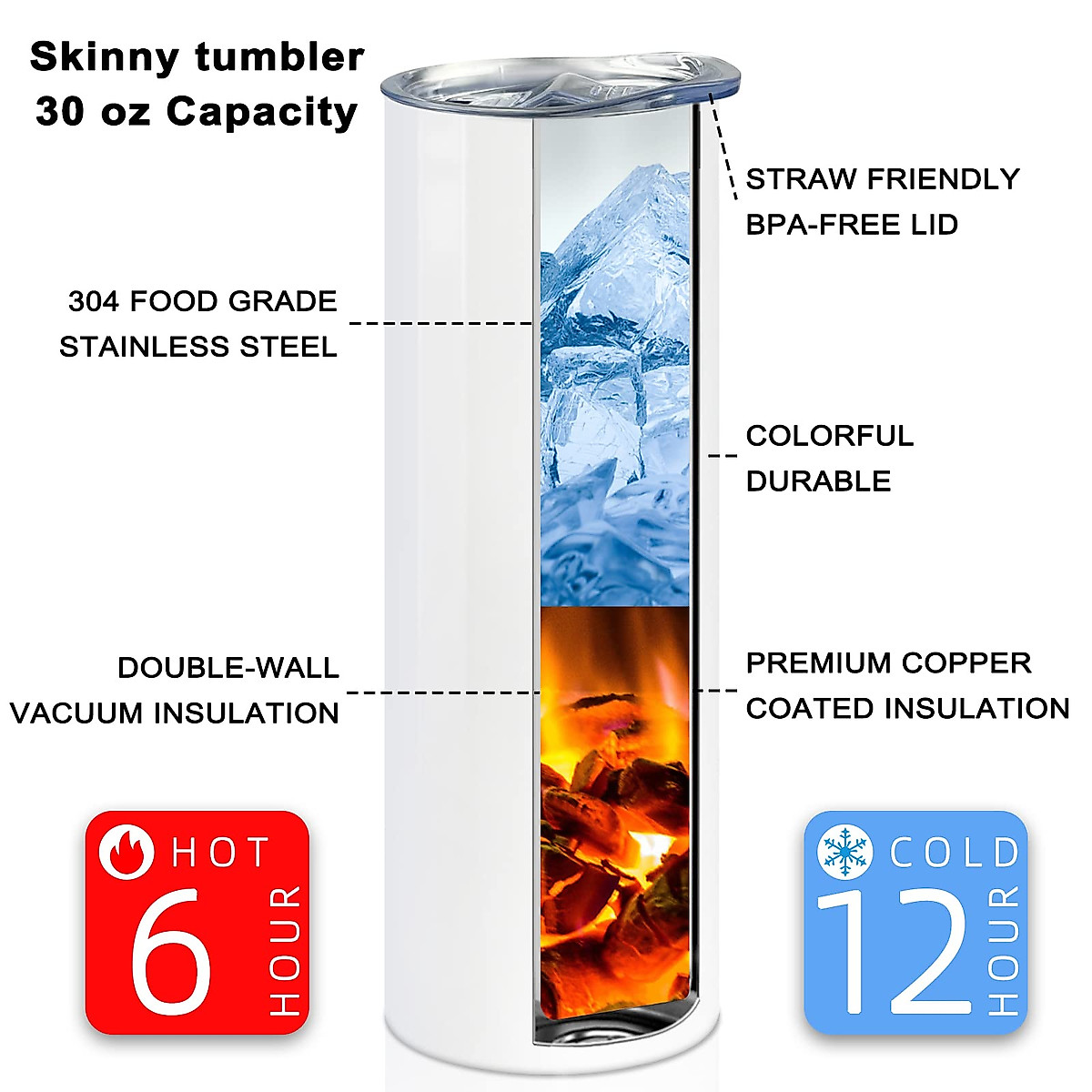 AiHeart 30oz Sublimation Straight Skinny Tumblers with Straw and Lid,Sublimation Stainless Steel Blanks Bulk,Double Wall Vacuum Insulated Tumblers,Metal Water Cup(2pack White)