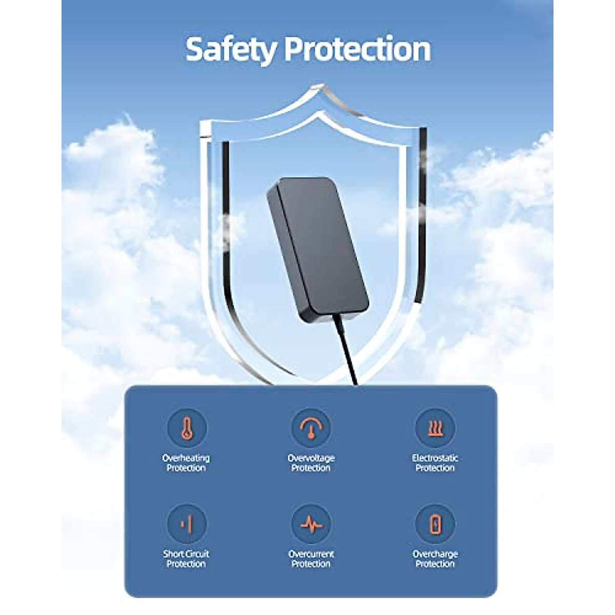 120W AC Charger Fit for Asus Zenbook Flip 15 Q528 Q528E Q528EH Q538 Q538E Q538EI Q537 Q537F Q537FD Q537FD-BI7t7, Q528EH-202.BL, Q538EI-202.BL Laptop Power Cord Adapter Supply