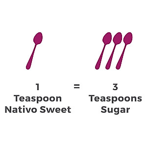 Stevia + Erythritol 1:3 Sweetener | 1 tsp = 3 tsp of sugar | Healthier Sugar Substitute - 0 Calories - 0 Glycemic Index - Keto and Paleo - 0 Net Carbs - Non-GMO - NaTivo Wellness - 30 oz