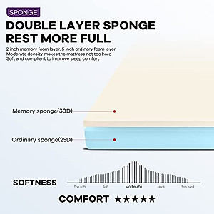 8 Inch Gel Memory Foam Mattress Twin, Cooling Gel Foam for Sleep, Bed-in-a-Box, Medium Firm Mattresses CertiPUR-US | Relieve Stress