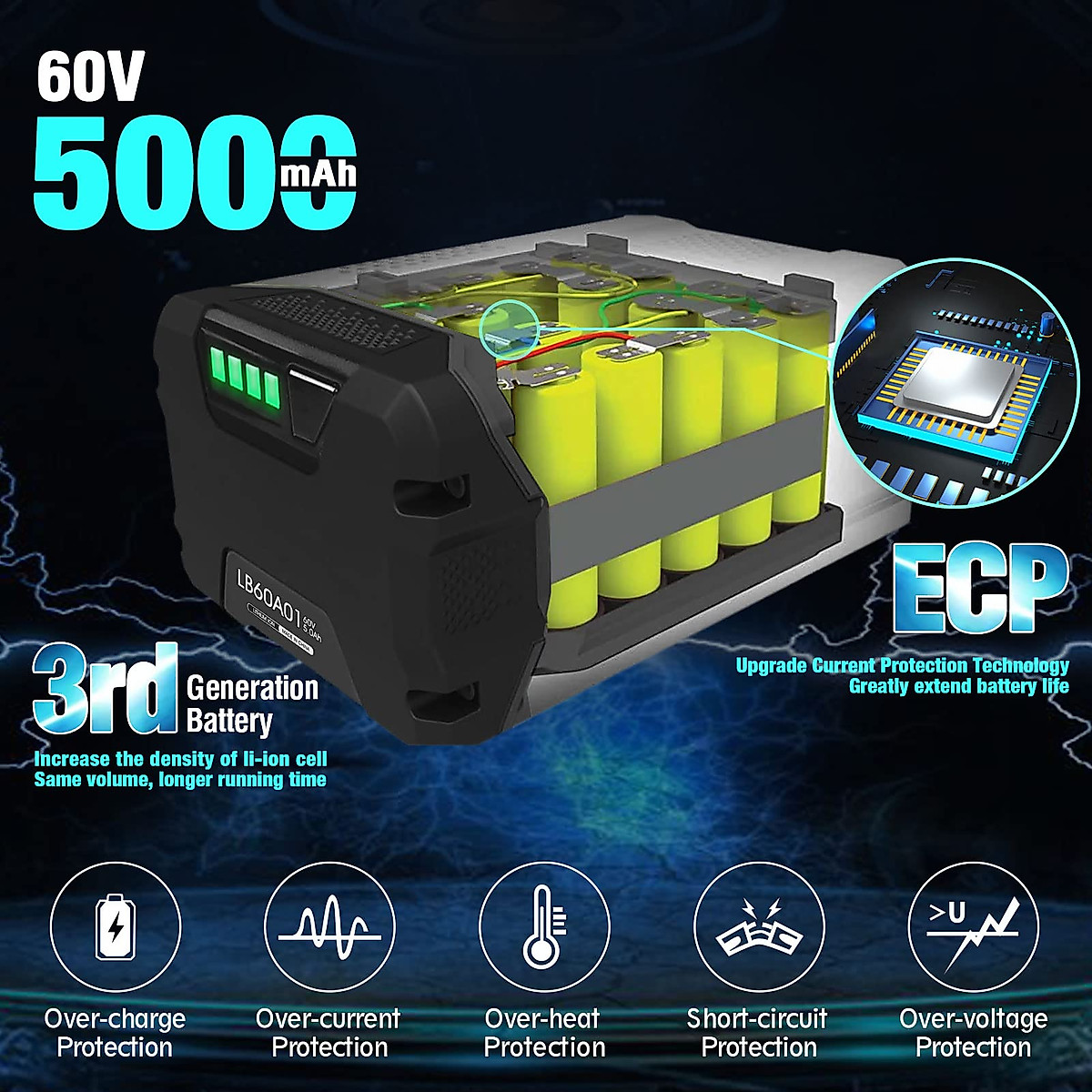 【Actual High Capacity】 5.0Ah 60V Replace Battery for Greenworks 60V Battery Cordless Power Tools Max Lithium-ion Battery LB60A00 LB60A02 LB60A03 for Greenworks Pro 60V Battery Repalcement
