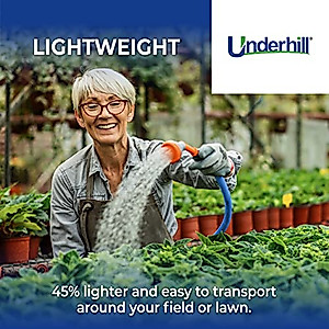 Underhill ShortyPro UltraMax Commercial Garden Water Hose 20 ft, Lightweight, Heavy-Duty, Flexible, Kink Free, Industrial, All Weather, 1200 psi, H75-S20, 3/4" x 20', Blue