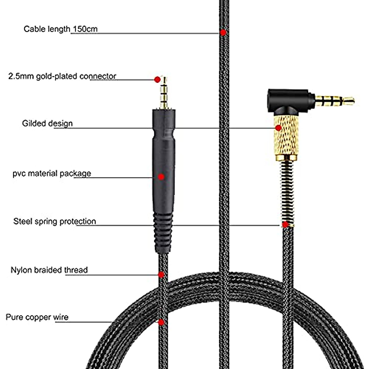Adhiper GSP 600 Replaceable Audio Cable GSP 600 Audio Audio Cable Auxiliary Cable is Compatible for Sennheiser Game ONE/Game Zero/GSP 600 / GSP 350 / GSP 500 / Gaming Headphones (Mobile/Version)