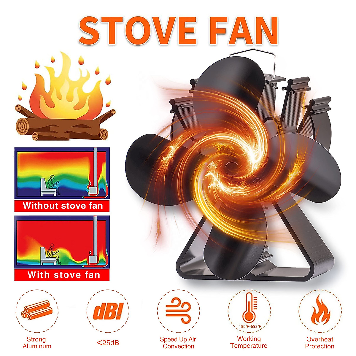 Wood Stove Fan Heat Powered Fan 4 Blade Fireplace Fan for Wood Burning Woodstove Eco Friendly Silent Efficiently