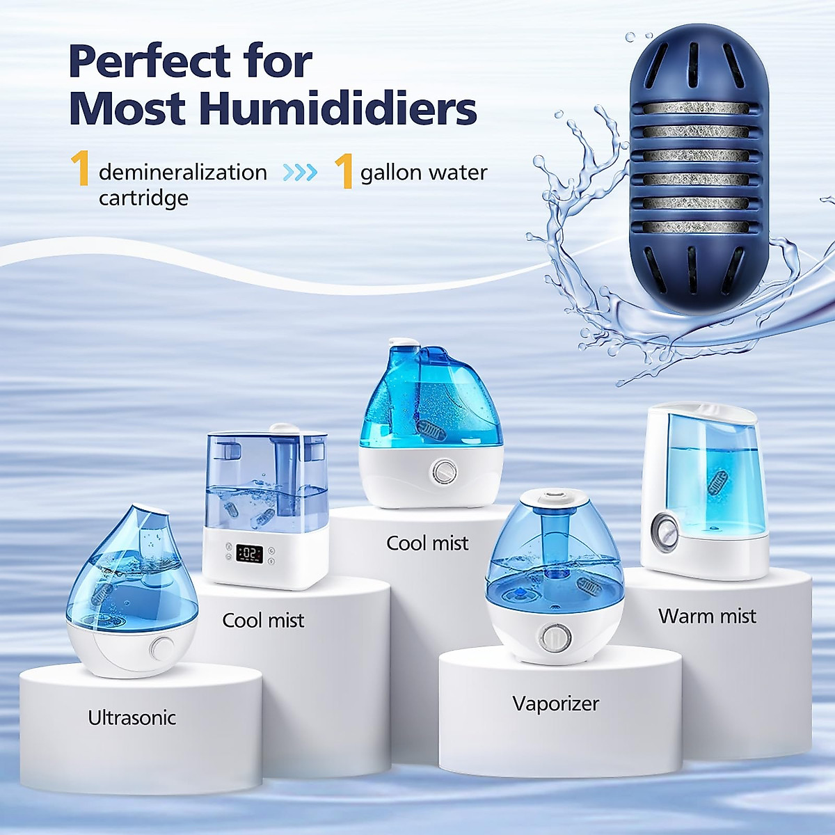 Demineralization Cartridge for HoMedics Ultrasonic Humidifiers, 12-Pack Decalcification Cartridges Filter Replacement, Filters Mineral Deposits Calcium, Prevents Hard Water Build-Up, Purifies Water