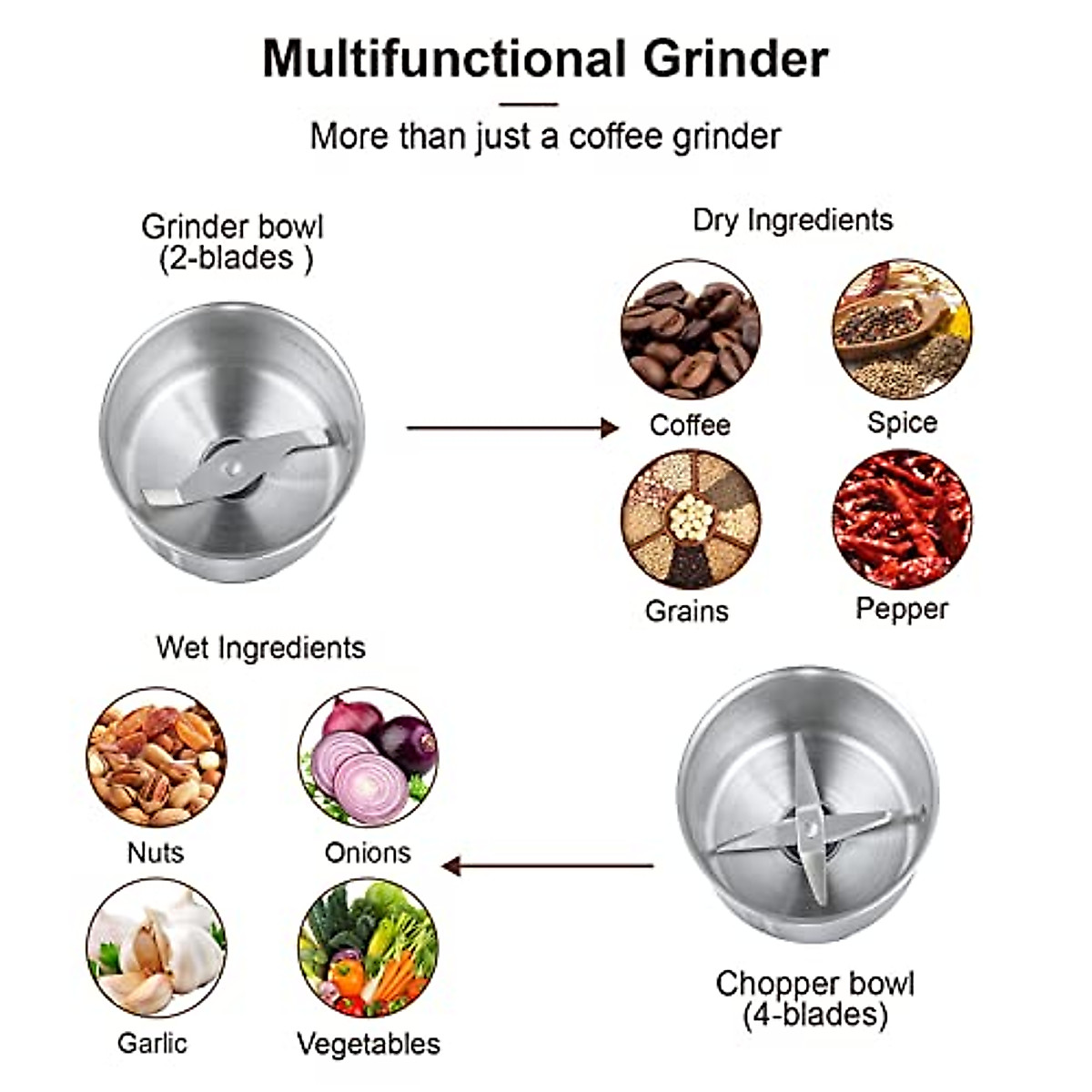 Coffee Grinder Electric, Spice Grinder with with 2 Detachable Stainless Steel Bowls, with Anti-splash Cover & Brush, 3.88oz/110g Capacity Coffee Bean Grinder, Dry & Wet for Corn Kernels, Herbs, Nuts