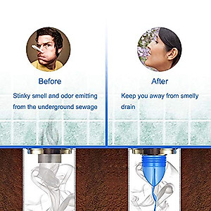 Shower Floor Drain Backflow Preventer, Waterless Trap Seal, One Way Drain Valve Sewer Core (1.72-2 inch, Blue)