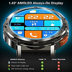 AMAZTIM Smart Watches for Men,60 Days Extra-Long Battery, 50M Waterproof,Rugged Military (Answer/Make Calls) Fitness Tracker, 1.43" Ultra HD AMOLED, AI Voice Assistant/Blood Pressure/Sleep Monitor