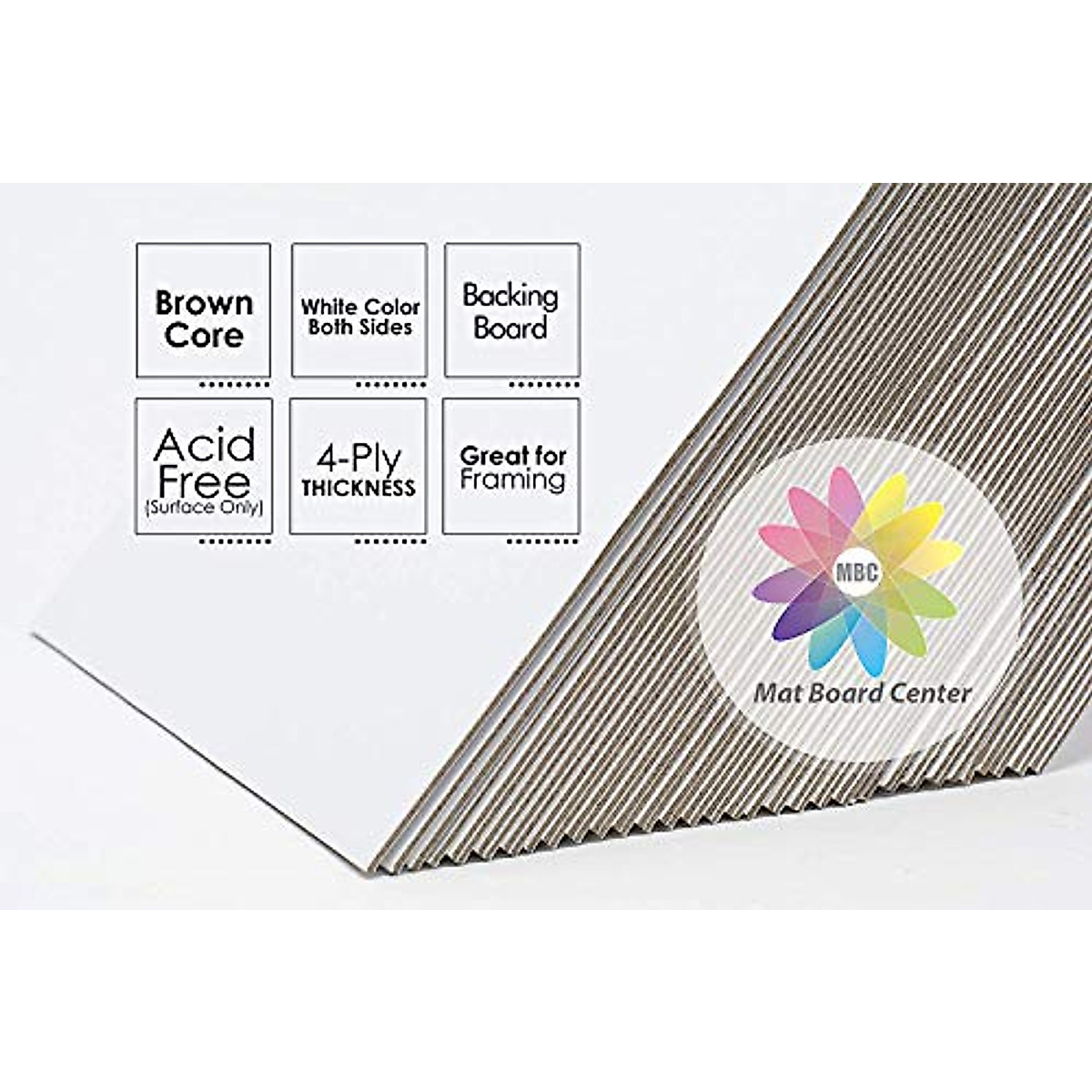 MBC MAT BOARD CENTER, 11x14 White Backing Matte Boards, 4-ply Thickness - for Art, Prints, Photos, Prints and More (50 Pack)