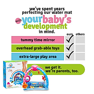 Splashin'kids Baby Water Play Mat Activity Center Gym Tummy Time Overhead Toys Water Mat Baby Toys Infant Toys Sensory Toy playmat