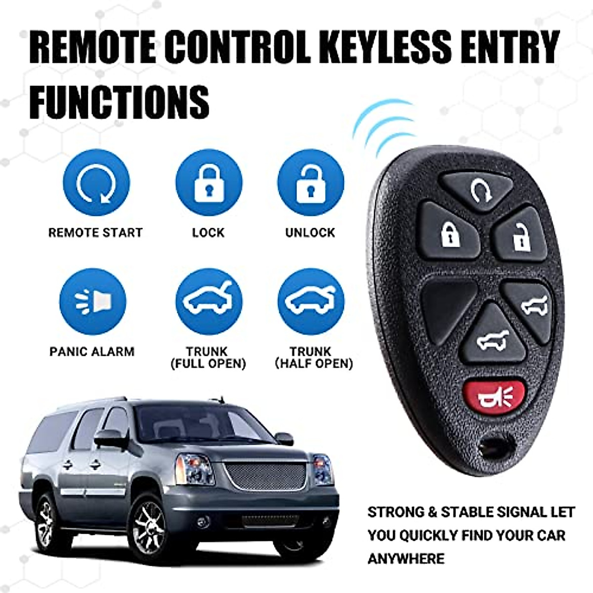 Pilida Keyless Entry Remote Car Key Fob Compatible with 2007-2014 Chevy Tahoe/Suburban| Cadillac Escalade 15913427| OUC60270 Set of 2