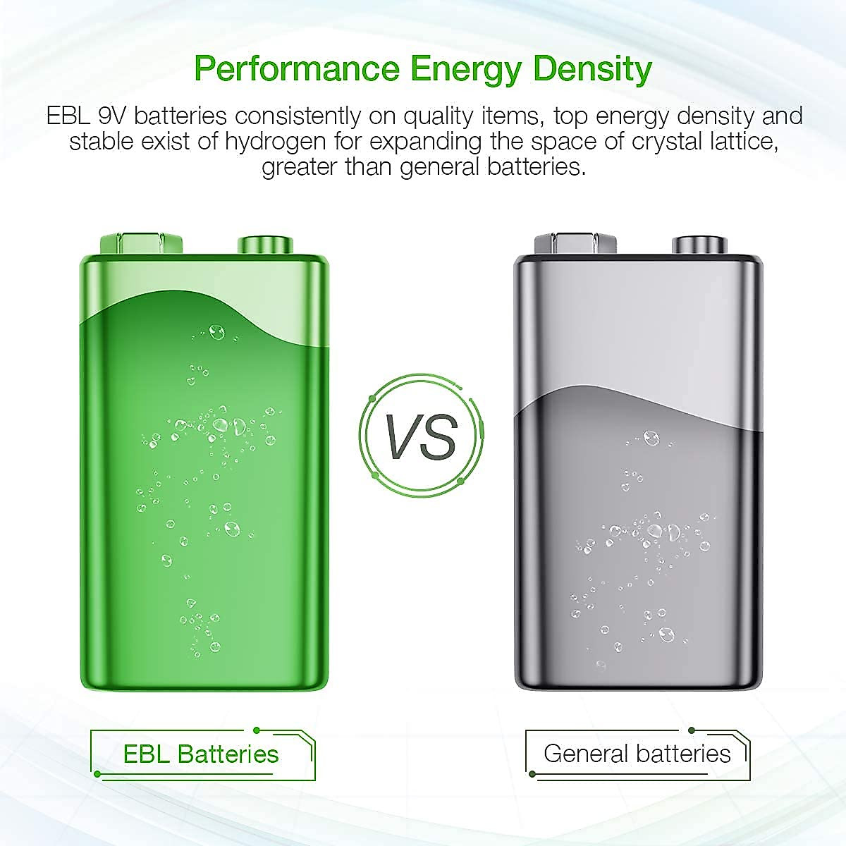 EBL 9V Rechargeable Batteries 9 Volt Lithium ion 600mAh Li-ion Batteries (4-Packs)