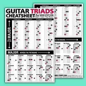 Best Music Stuff Guitar Cheatsheets Bundle (Chords, Scales, and Triads Cheatsheet • Laminated Pocket Reference (Large - 6-in x 9-in)