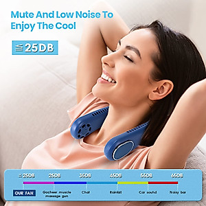 LEXSO Portable USB Neck Fan, Hanging Personal Fan Bladeless Neck Cooler, 4000 mAh Battery Operated Wearable Rechargeable USB Fan,Quiet Wearable Headphone Neck Air Conditioner 3 Speeds-Blue