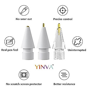 YINVA 3 Pack Pencil Tips for Apple Pencil Tip, 3 Styles Fine Point Metal Apple Pencil 2nd Generation Tips, Replacement iPad Pen Tips for Apple Pencil 1st Generation Nibs(White, Clear)