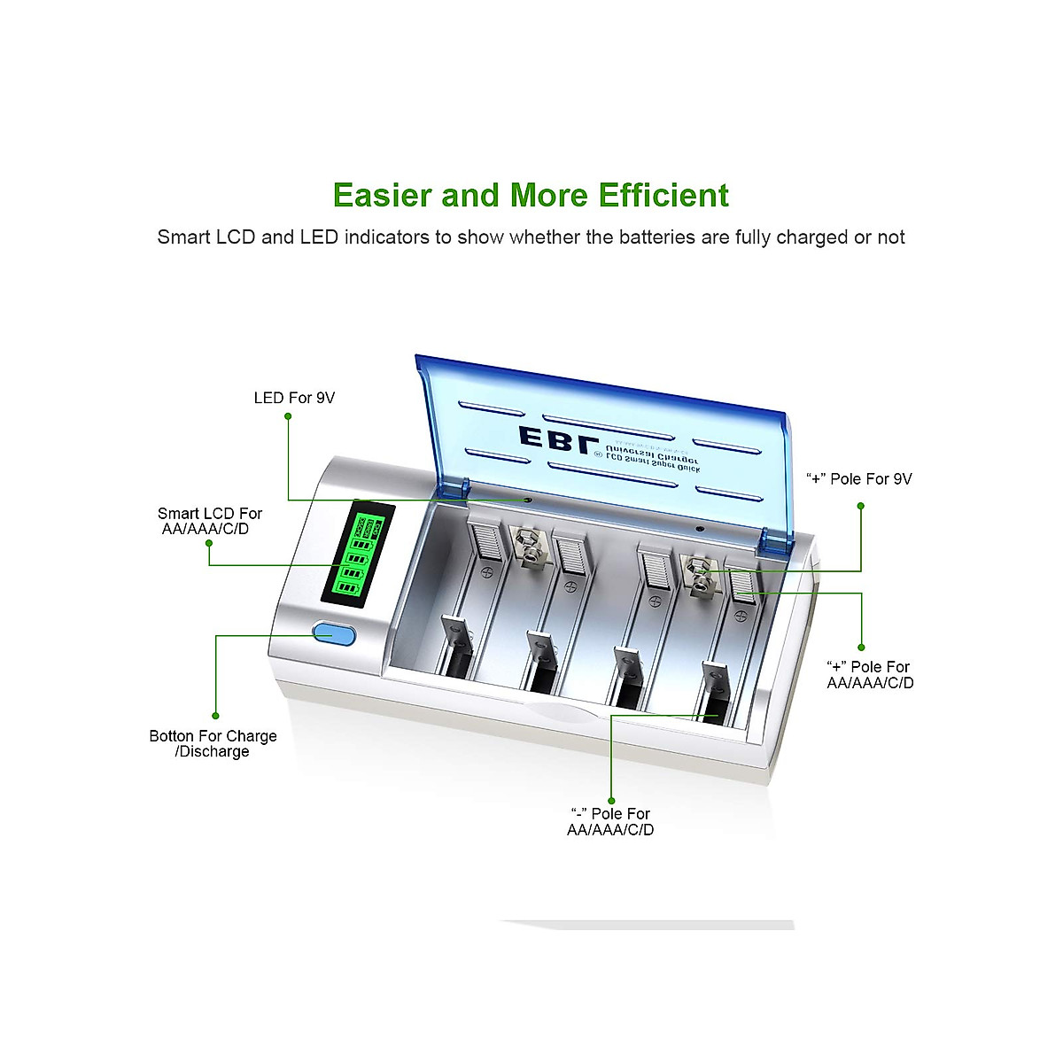 EBL 906 Smart Charger for AA AAA C D 9V Rechargeable Batteries with 4 Pieces 5000mAh C Rechargeable Batteries