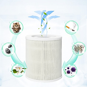 SHARKZILLA Ture H13 HEPA Filter