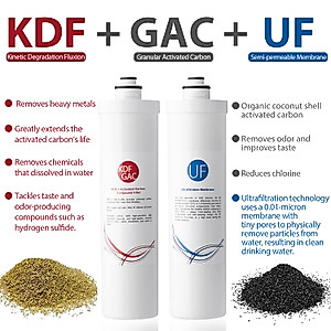 iSpring CU-A4 0.01μm Ultra-Filtration Under Sink Water Filter System, Remove 99.99% Contaminants, Quick Filter Change with Chrome Faucet, White & UVF11A UV Ultraviolet Light Water Filter