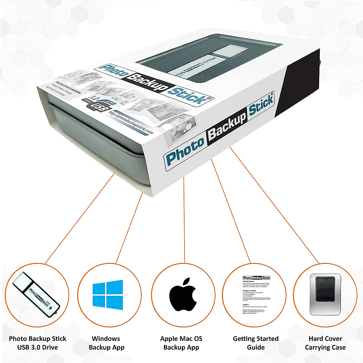 Photo Backup Stick for Computers - Picture and Video Back Up USB 3.0 Tool (128GB)