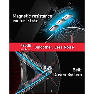 Yesoul S3 Black Exercise Bike For Home Smart White Cycling Bike Magnetic Resistance For Gym Electric Stationary Bike Bluetooth Heart Rate For Women Apartment Workout Bike For Fitness