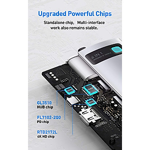 Baseus 6-in-1 USB C Hub, Type C Hub to 4K/30Hz HDMI Adapter with 100W Power Delivery