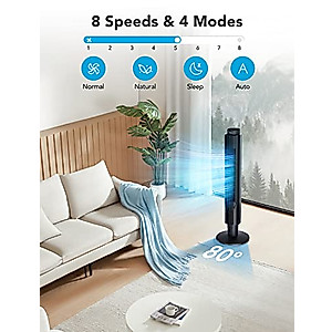 GoveeLife Smart Tower Fan 2023 Upgraded, 42 Inch WiFi Fan with Aromatherapy and Temp Sensor, Oscillating Fan with 8 Speeds 4 Modes up to 25ft/s, 24H Timer Fan Tower, 27dB Quiet Floor Fan for Bedroom