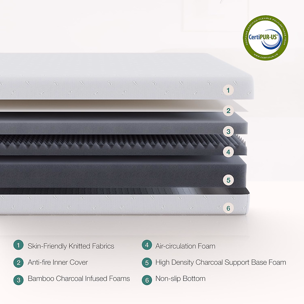 Novilla King Mattress, 10 Inch Memory Foam Mattress King Size with Comfort Foam for Pressure Relief & Fresh Cool Sleep,Removable Washable Mattress Cover,King Memory Foam Mattress