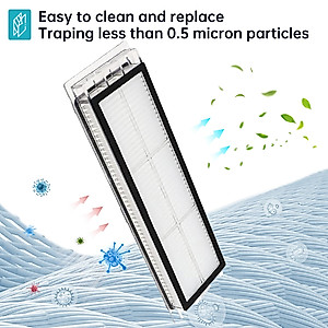 LOVECO Replacement Parts Kit Compatible for Roborock S5 S5 Max S6 S6 MaxV S6 Pure E20 E25 E35 Sweeping and Mopping Robotic