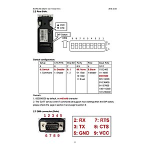 Gozens Bluetooth V4.2 BLE RS-232 Adapter Internal Chip Antenna for All OS Platform, iOS, Android, Windows or etc.