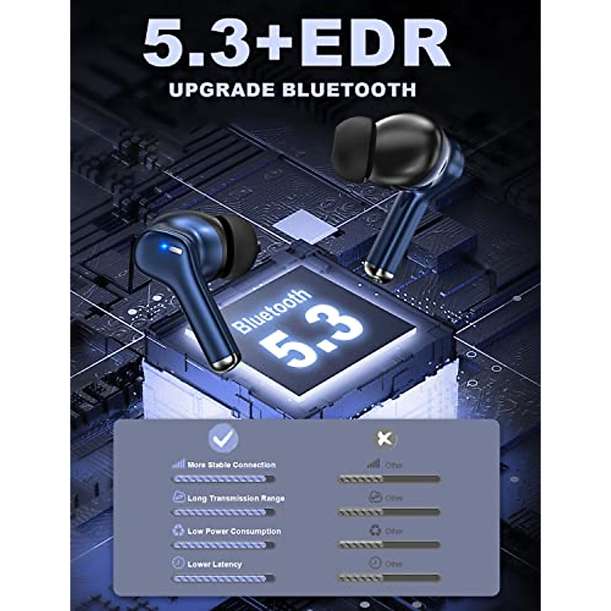 Myinnov Active Noise Cancelling Wireless Earbuds,Bluetooth 5.3 Headphones with 6 Microphones,Ture Wireless in-Ear Detection Ear Buds, IPX6 Waterproof Stereo Earphones for iPhone&Android