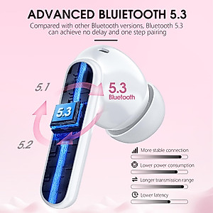 Wireless Earbuds Bluetooth 5.3 Headphones 40 Hrs Playtime with LED Display, Deep Bass Stereo and Noise Cancelling Bluetooth Ear Buds IP7 Waterproof Wireless Earphones for iPhone Android, Rose Gold