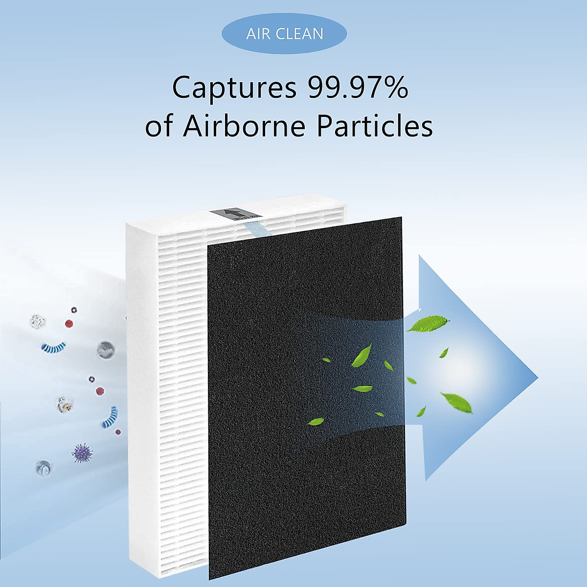 HPA300 Replacement Filters Compatible with Honeywell HA300, HPA300, HPA300VP, HPA304, HPA3300, HPA5300 & HPA8350 Air Cleaner Purifier, Including 3 HEPA Filters R & 4 Activated Carbon Pre-filters A