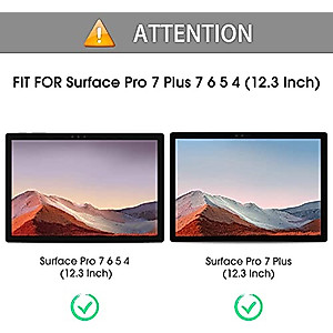 ZenRich (2 Pack) Tempered Glass Screen Protector for Surface Pro 7 Plus/Surface Pro 7/Surface Pro 6/ Surface Pro 5/Surface Pro 4, Glass Screen Film with 9H Hardness/Case Friendly/for S Pen