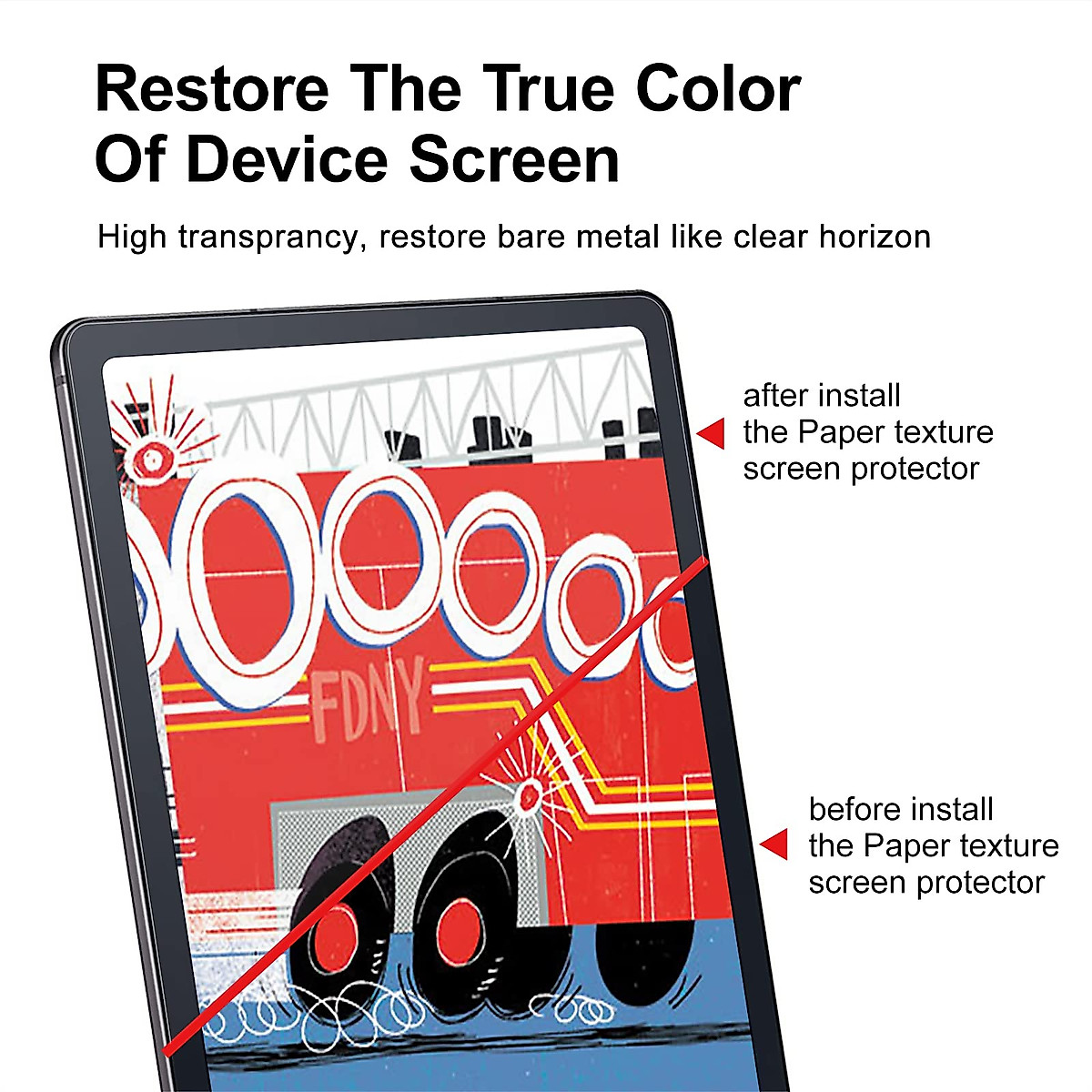 BERSEM [2 PACK Paper Screen Protector Designed for Samsung Galaxy Tab A7 10.4 inch 2022/2020 (SM-T509/T503/T505/T500/T507), Anti Glare with Easy Installation Kit Write and Draw Like on Paper