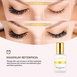 Eyelash Extension Primer Lash Cleanser, Protein Oil Remover, Longer Adhesive Bonding Power Retention, Semi-Permanent Lash Extensions Supplies 15ml by Sam&Helen