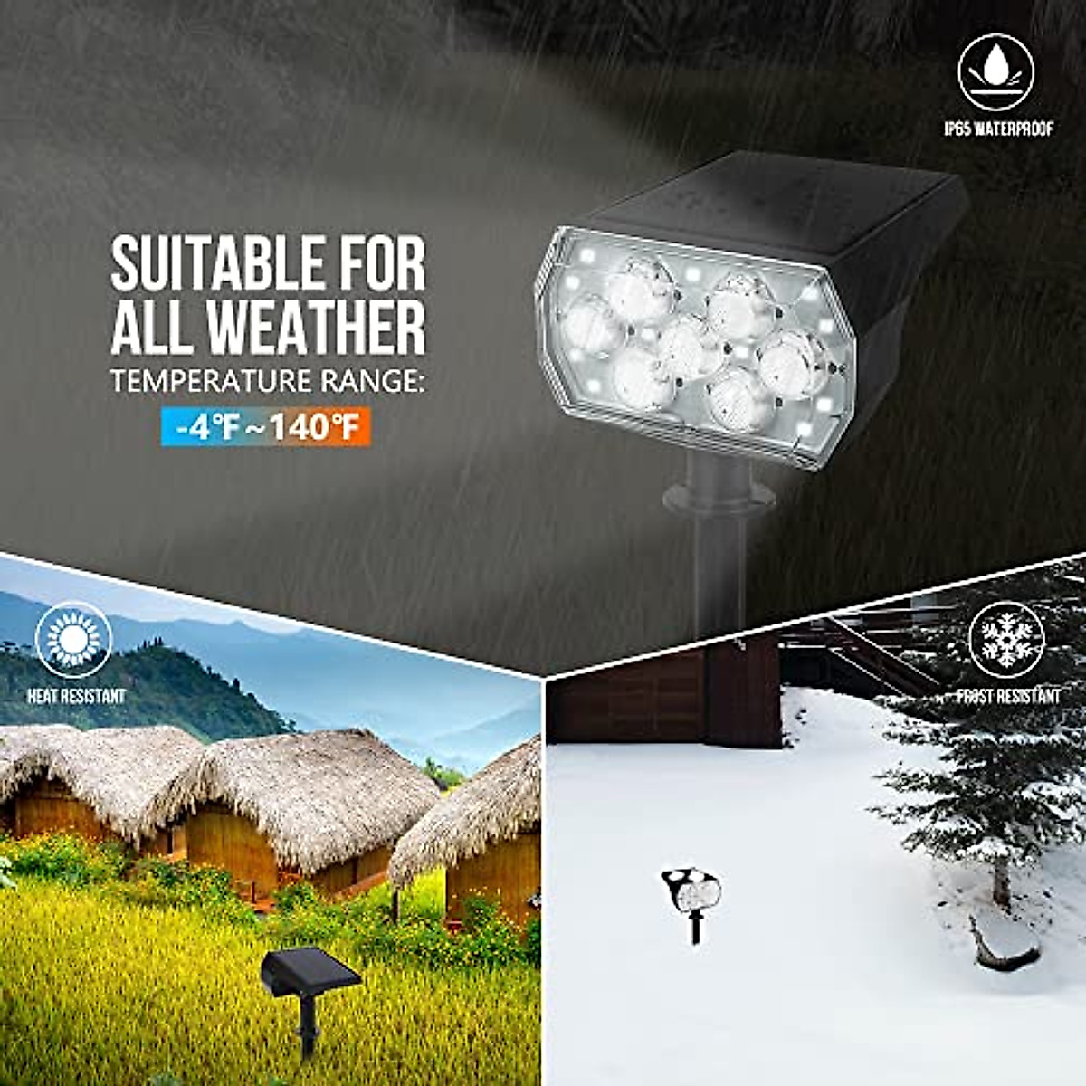 SOARCHICK Solar Outdoor Lights, IP65 Waterproof Outdoor Solar Spot Lights for Garden Yard Pathway Garage Porch 60 LED 3 Lighting Mode Auto On/Off Solar Powered Landscape SpotLight Wall Lights (1 Pack)