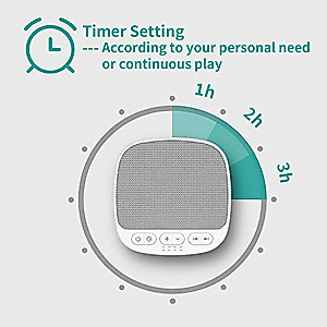 Magicteam Sleep Sound White Noise Machine with Natural Soothing Sounds and Memory Function 32 Levels of Volume Powered by AC or USB and Sleep Timer Sound Therapy for Baby Kids Adults (B-White)
