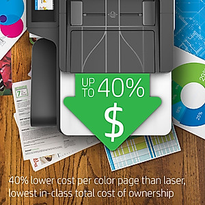 HP PageWide Pro 477dw Color Multifunction Business Printer with Wireless & Duplex Printing (D3Q20A) (Renewed)