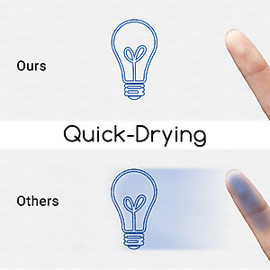 STANBLUE 12 Colored Micro Pens 05, Fineliner pens Waterproof Archival Ink Set, No Bleed Drawing Art Pens for Illustrating, Journaling, Bible Zentangle Supplies